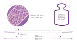 Unitape – Promedon
