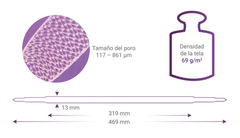 Unitape – Promedon